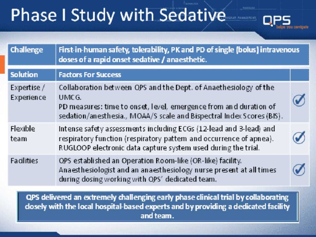 Rapid Onset Anesthetic: QPS Plays It Safe! - QPS