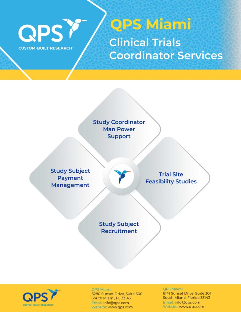 Miami, Florida - QPS Custom-Built Research Services