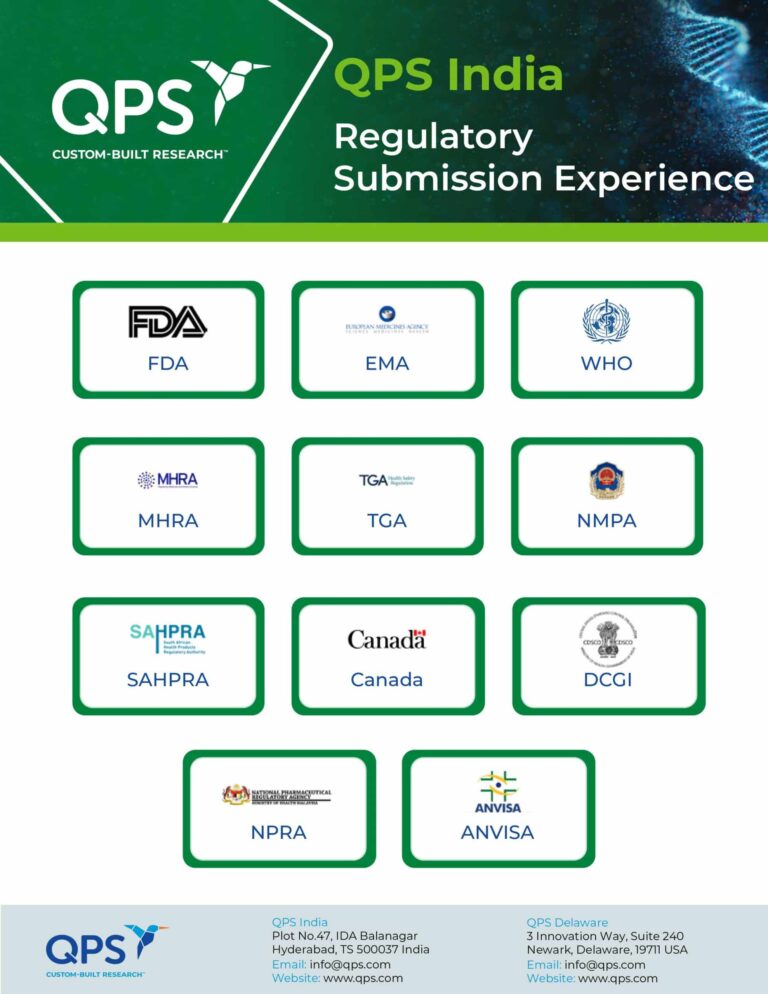 QPS India - QPS Custom-Built Research Services