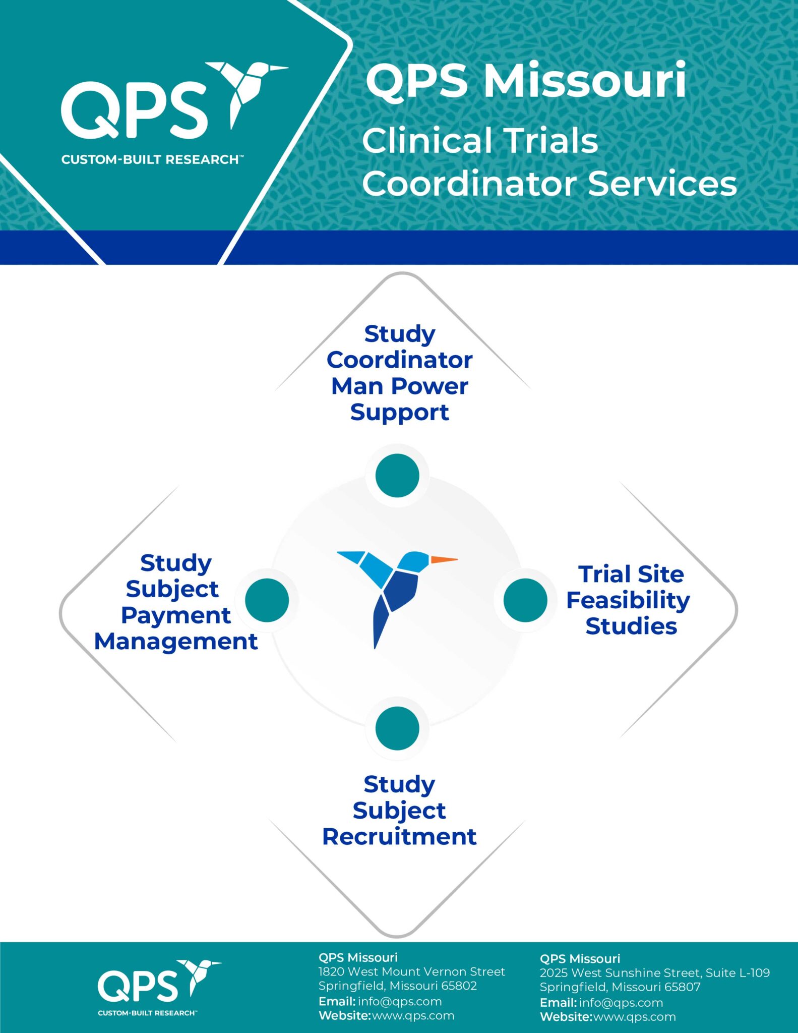 QPS Missouri - QPS Custom-Built Research Services